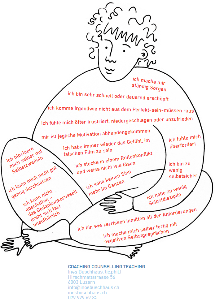 Ines Buschhaus, Integrales Selbstmanagement®